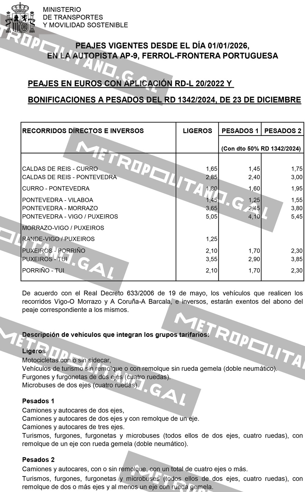Confirmado el sablazo de la AP-9 para 2026 en Galicia, precios por ...